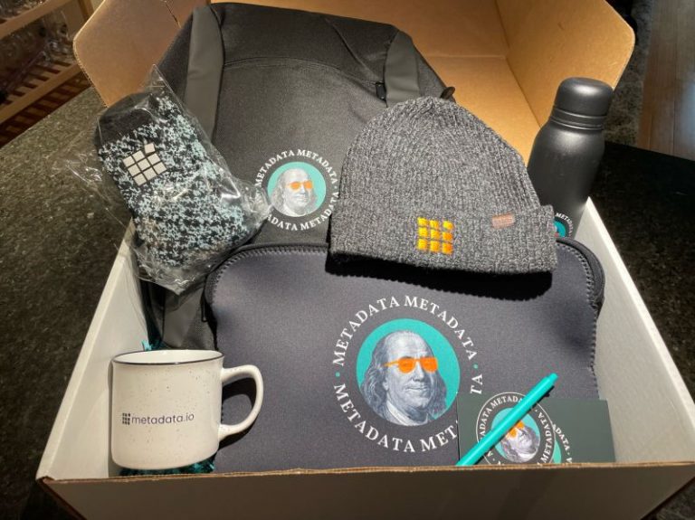 SwagUp - Showcase: Best Swag Spotted in the Wild 2022