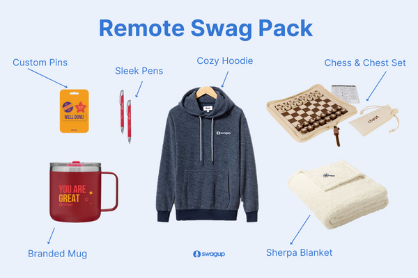 SwagUp - 4 Simple Swag Pack Ideas For Welcoming New Hires